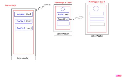 Android How To Change Tab Background Color In Action Bar Tabs Stack Overflow