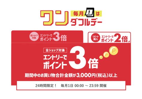 【楽天】毎月1日ワンダフルデーの完全ガイド｜クーポン＆リピート購入がお得