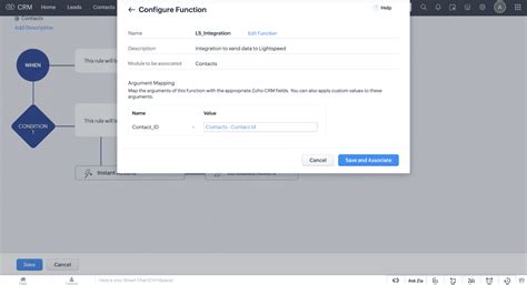 How To Integrate Zoho Crm With Lightspeed Digital Radium