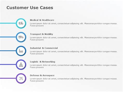 Customer Use Cases PowerPoint Template SlideUpLift Powerpoint Templates Powerpoint Use Case