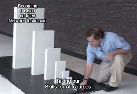 cisco networking academy on linkedin ccst