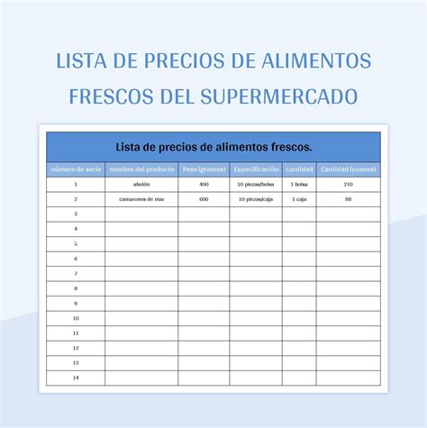 Plantillas Lista De Precios De Alimentos Para Excel Gratis Y Hojas De