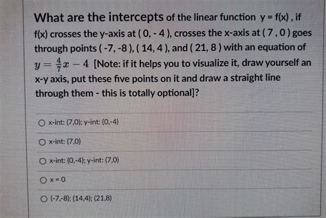 Solved What Are The Intercepts Of The Linear Function Y Chegg Com