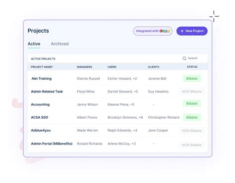 Best Weekly Schedule Templates To Organize Your Workflow Workstatus