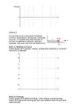 Physics Activity Graphing Simple Harmonic Motion By Physics Dave