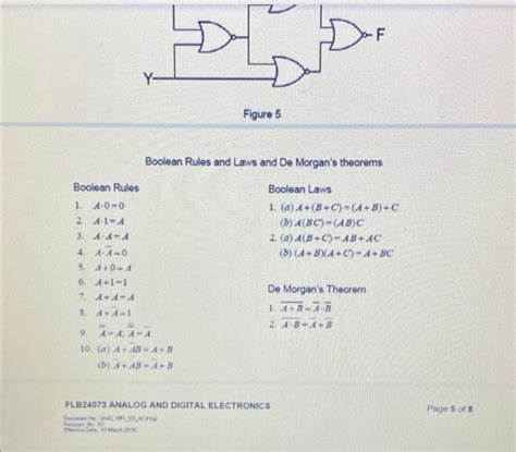 Solved Question Based On The Logic Circuit Of Figure Chegg