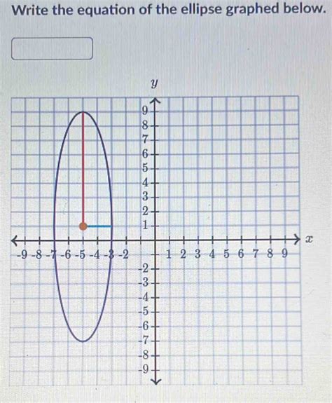 Solved Write The Equation Of The Ellipse Graphed Below Algebra