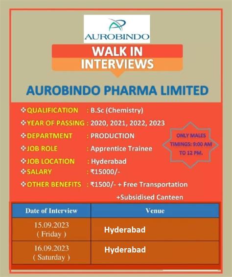 Ashish Kumar On Linkedin Urgenthiring Walkindrive Bsc Freshers