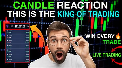 Candlestick Patterns Hindi Candlestick Psychology Candlestick