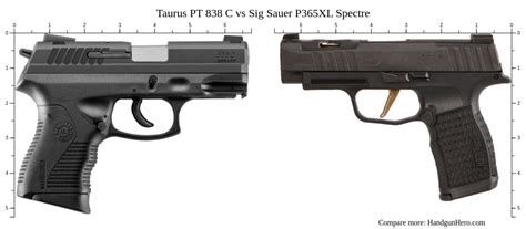 Taurus Pt 838 C Vs Sig Sauer P365xl Spectre Size Comparison Handgun Hero