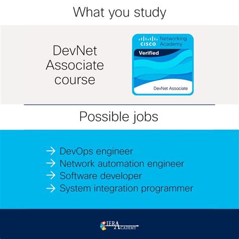 Jobs Devnet Ieracademy Network Automation Devnet Cyberops Course Train