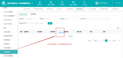 Bug 5441 【志愿者管理】：点击志愿者管理，界面加载超过5s 重庆市智慧社区智慧养老云平台 禅道