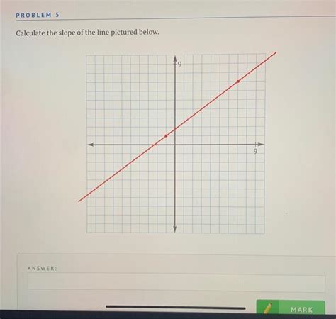 Solved Determine The Slope Of The Line Pictured Chegg Com