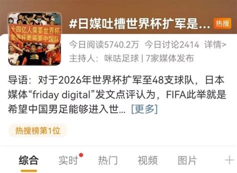 一度热搜第一！日媒揣测世界杯扩军是为“照顾中国”参赛日本文章
