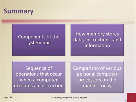 Chapter 2 Computer Hardware Ppt Download