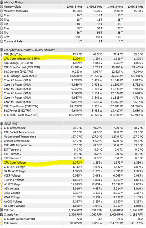 Which Is The Correct Cpu Core Voltage R Amd