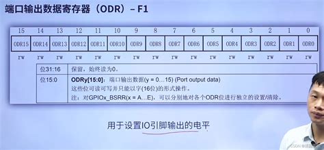 STM32 HAL库开发入门篇1 stm32 hal库 csdn CSDN博客