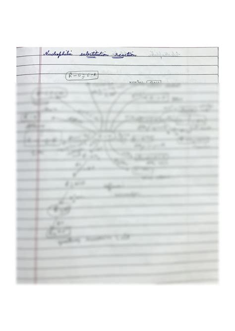 Solution All Nucleophilic Substitution Reactions Chart Studypool