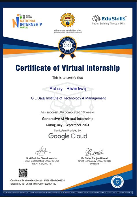 Abhay Bhardwaj On Linkedin Certification Aicteinternship Aicte