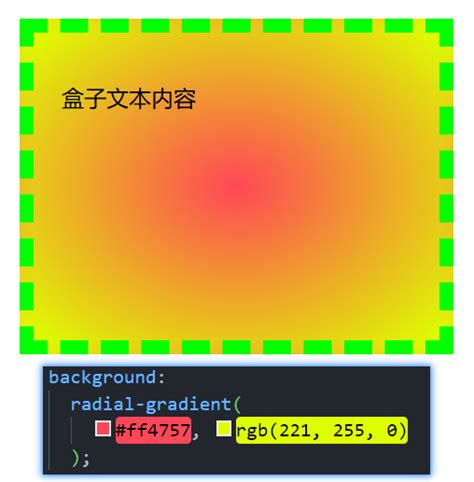 web前端入门第 32 问：css background 元素渐变背景用法全解 前端路引 博客园