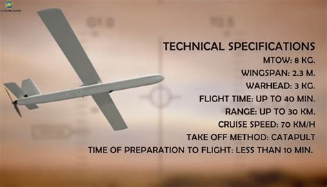 Притула збирає на дрони камікадзе як вони виглядають фото РБК Україна