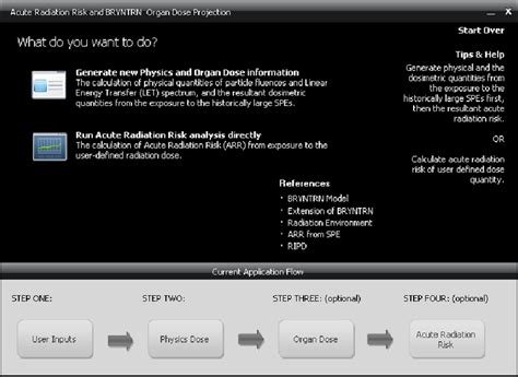 Main Task Screen Or User Interface Ui Download Scientific Diagram