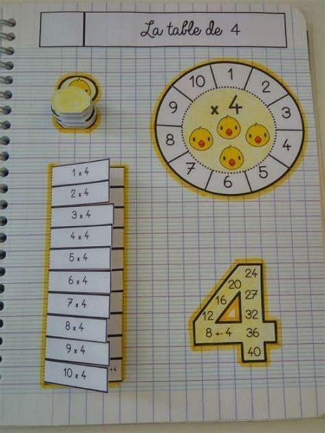 Ce1 Ce2 Mathematik Lektionen Um Math Math College Zu Lernen Ce1 B5 Belajar Menghitung