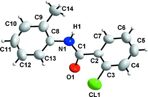 Molecular Structure Of The Title Compound With The Atomic Numbering