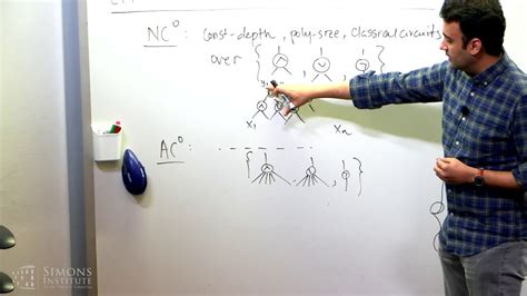 Exponential Separation Between Shallow Quantum Circuits And Unbounded