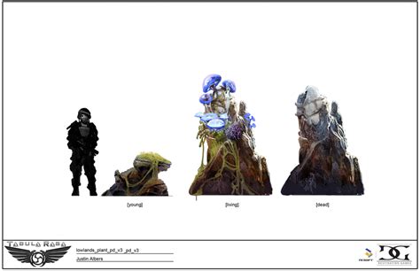 Tabula Rasa 2007 Justin Albers Concept Artist