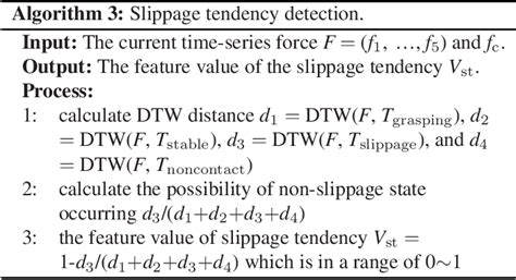 Figure 10 From Motion Planning And Cooperative Manipulation For Mobile Robots With Dual Arms