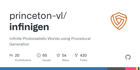 Infinigen Docs ImplementingAssets Md At Main Princeton Vl Infinigen