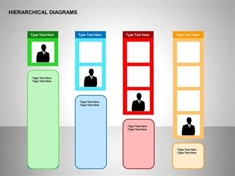 Hierarchical Diagrams Ppt