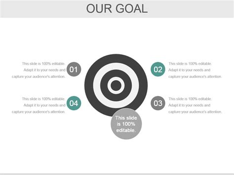 Top 10 Internal Audit PowerPoint Presentation Templates In 2025