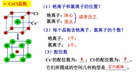 3 3 金属晶体和离子晶体 2课件 人教版2019选择性必修2（共27页）21世纪教育网 二一教育