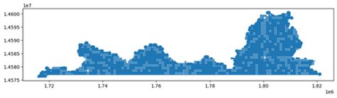 How To Export A Modflow 6 Model Grid To Shapefile With Python And Flopy Tutorial — Hatari Labs