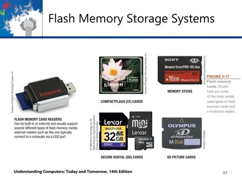 Ppt Chapter 3 Storage Powerpoint Presentation Free Download Id1639096
