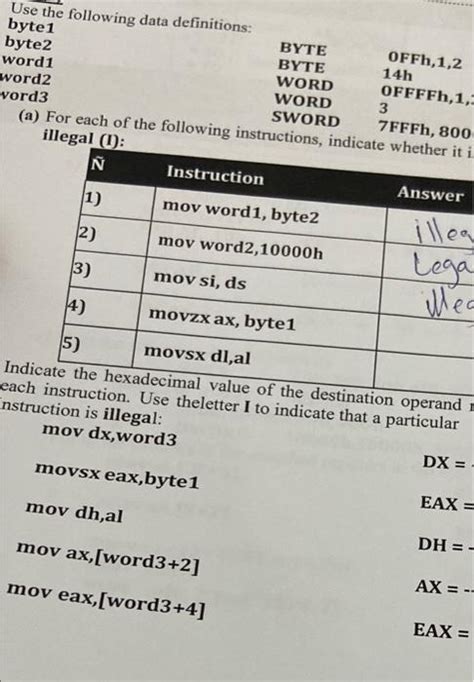 Solved Use The Following Data Definitions Byte BYTE Chegg Com