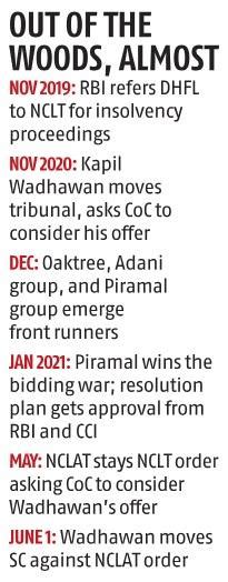 Piramal Groups Resolution Plan For Beleaguered Dhfl Gets Nclt Nod