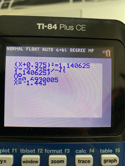 52 best r ti calculators images on pholder found a 92 at goodwill for 10