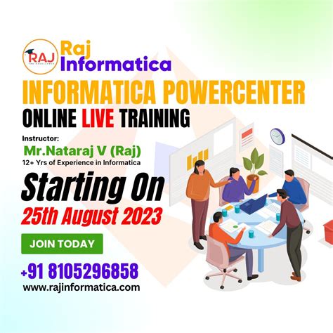 Raj Cloud Technologies On Linkedin Job Training Bangalore Cloud