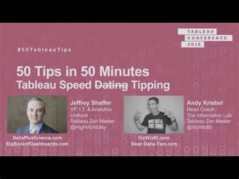 Gagan Deep Singh On Linkedin Tableau 50 Tips In 50 Minutes
