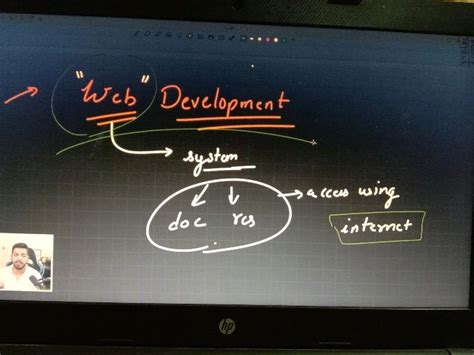 Adnan Sheikh On Linkedin Codehelp