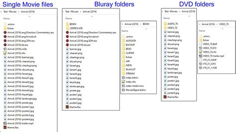 Trailers Official Kodi Wiki