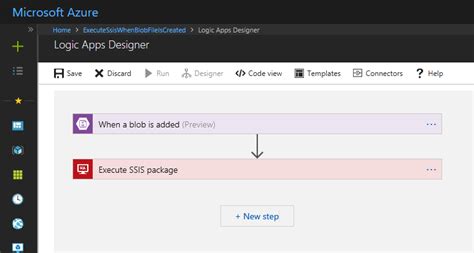 Microsoft BI Tools May