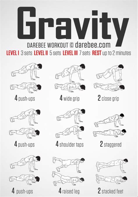 No Equipment Needed For A Killer Chest Workout
