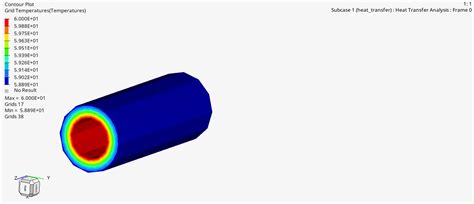 Os Hm T 5005 Linear Steady State Heat Convection Analysis