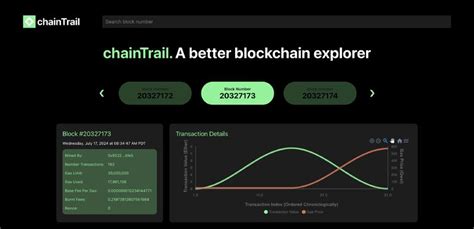 Zachary Raicik On Linkedin Blockchain React