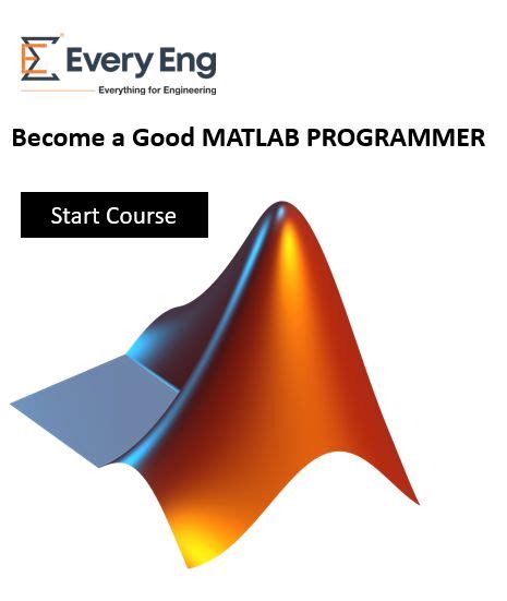 Get Instant Access To Our Matlab Course Saurabh Kumar Posted On The