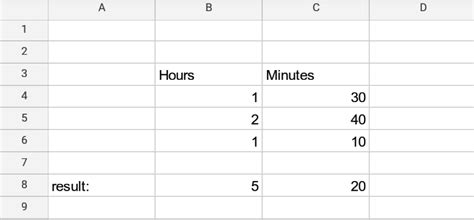 How Can I Sum Hours And Minutes In Separate Columns Excel